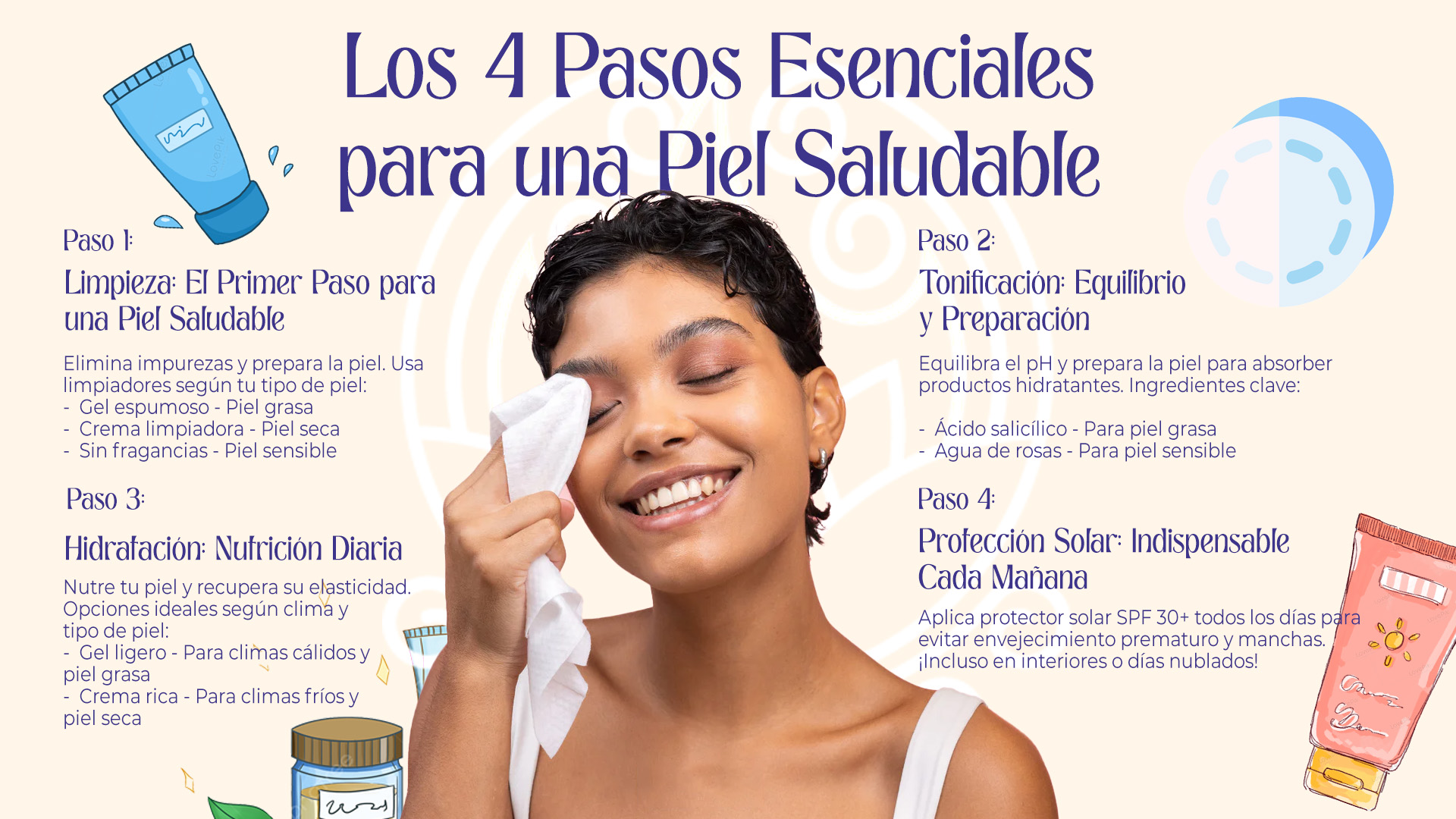 Rutina Básica de Cuidado de la Piel: Los Pasos Esenciales para una Piel ...